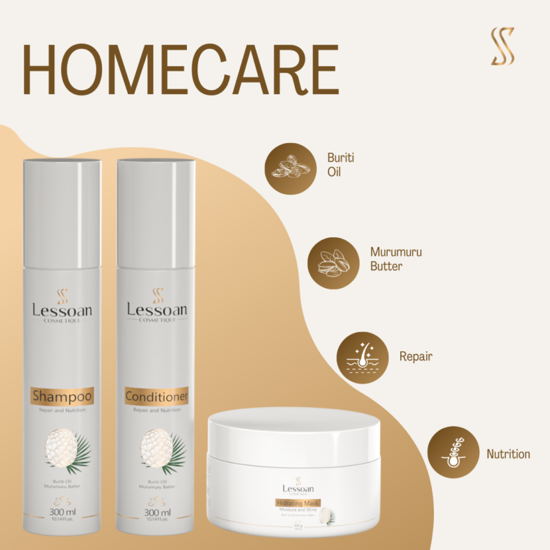 Home care kit – Welcome To New World Store.